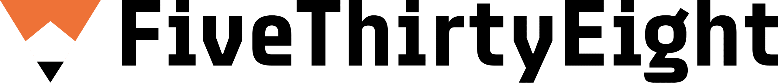 Planalytics, Inc. | Demand More