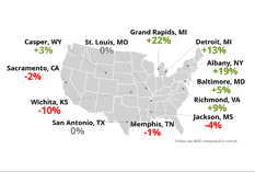 Planalytics, Inc. | Demand More