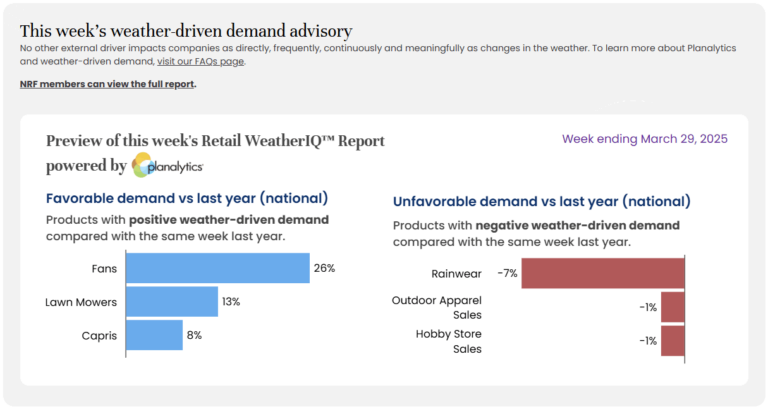Planalytics, Inc. | Demand More